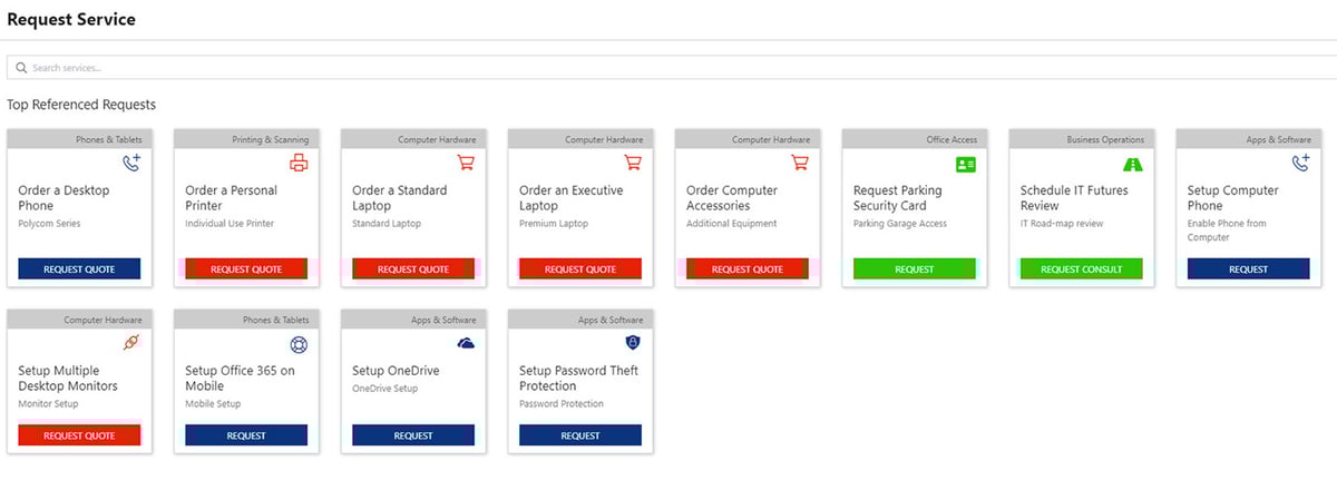 The Importance of MSP Customer Experience (CX) and What That Really ...