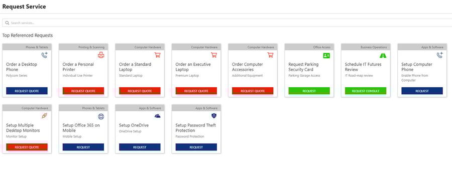 The Importance of MSP Customer Experience (CX) and What That Really ...